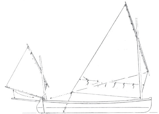 Silver Thread STUDY PLAN